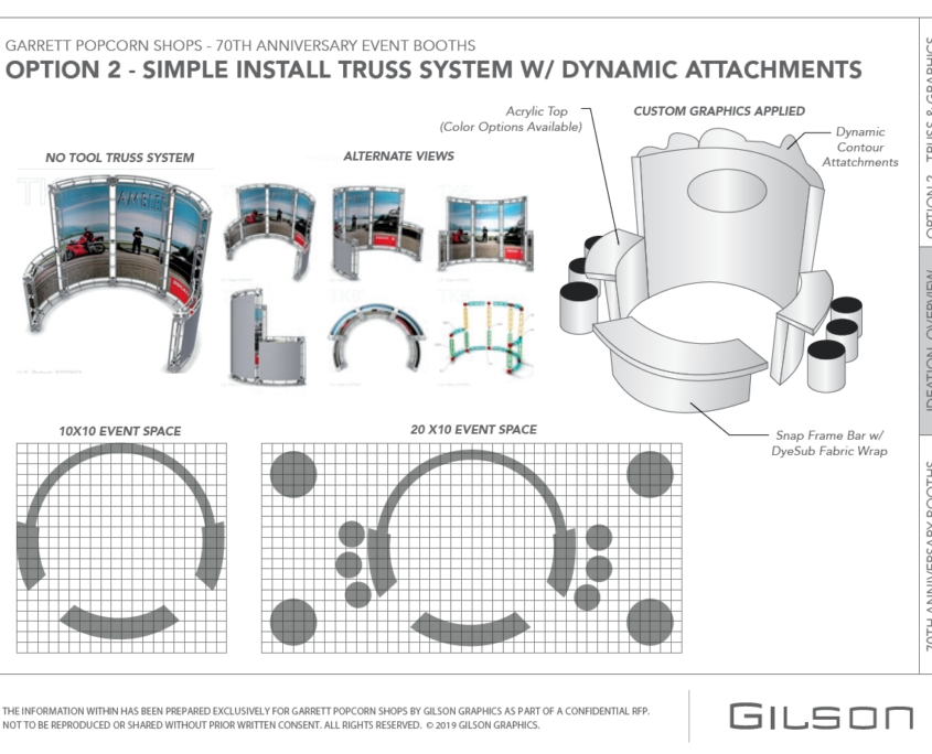 Garrett's Popcorn Display - Gilson